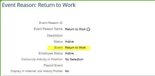 Stuck on Loading When Requesting Time Off Leave of Absence - Lorenzo ...