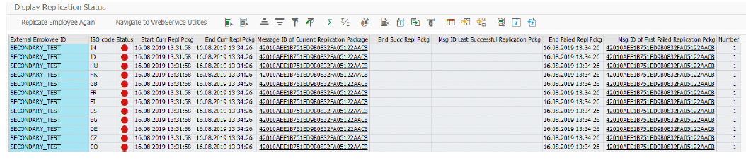 Employee Central Payroll Q4 2019 - Lorenzo Data Solutions