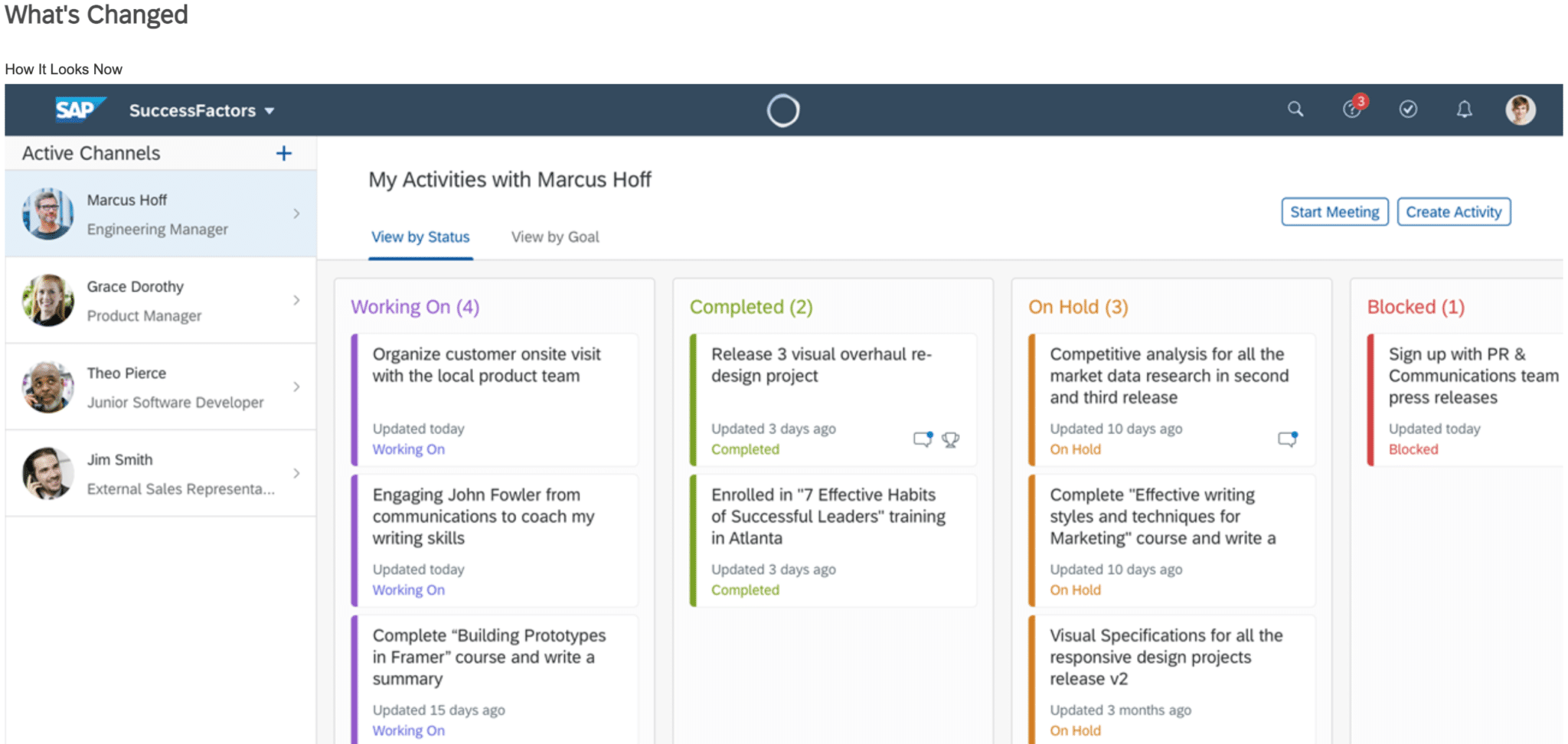 Sap SuccessFactors Performance Management H2 2020 - Lorenzo Data Solutions